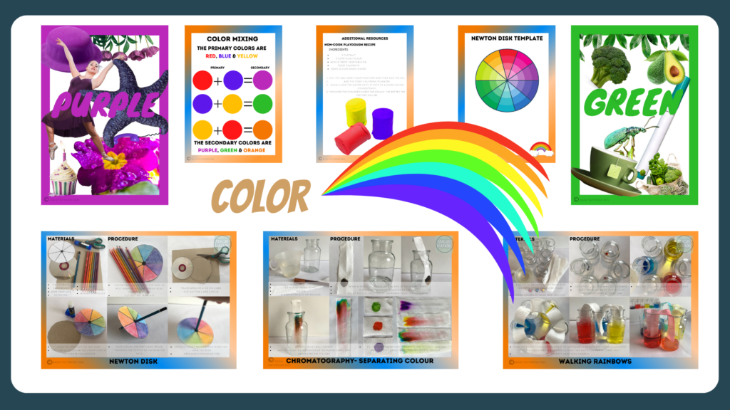 Small Science 10 Unit Hands On & DIGITAL TASK CARD bundle | Made By ...