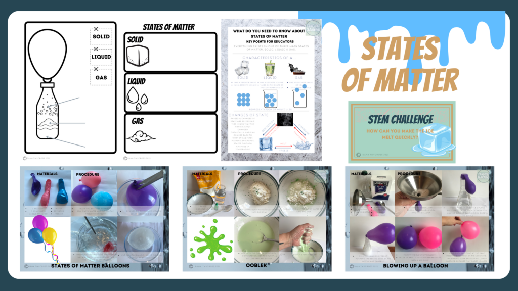 Small Science 10 Unit Hands On & DIGITAL TASK CARD bundle | Made By ...
