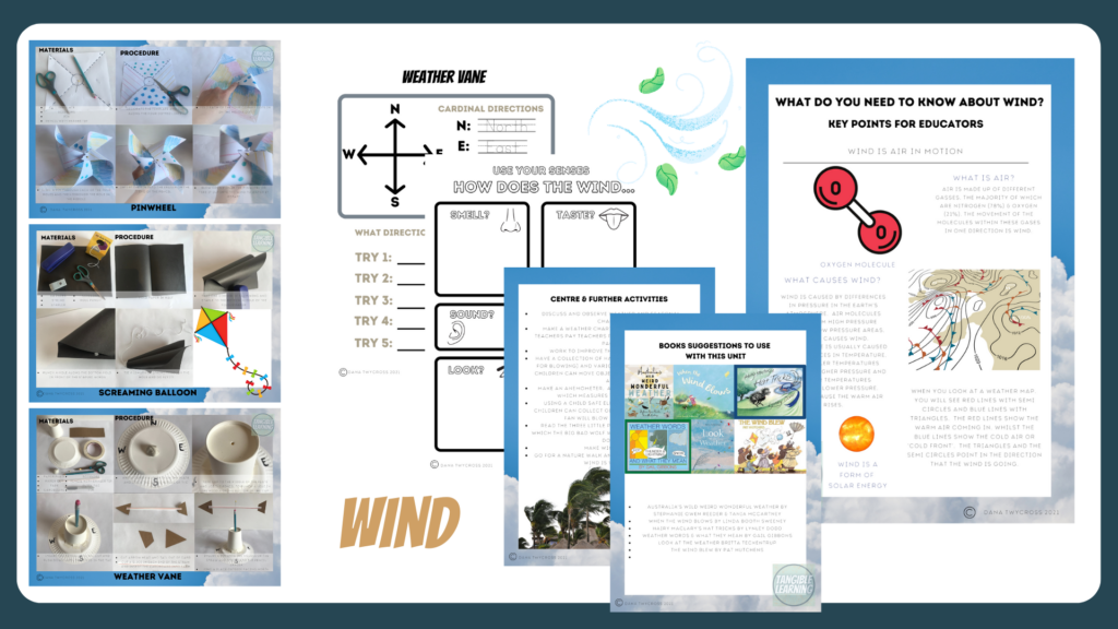 Small Science 10 Unit Hands On & DIGITAL TASK CARD bundle | Made By ...