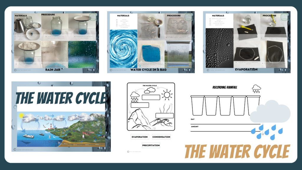 Small Science 10 Unit Hands On & DIGITAL TASK CARD bundle | Made By ...