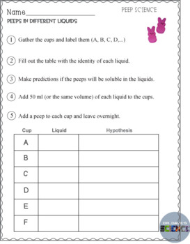 The Science of Peeps Activities and Experiments Spring Easter Science ...