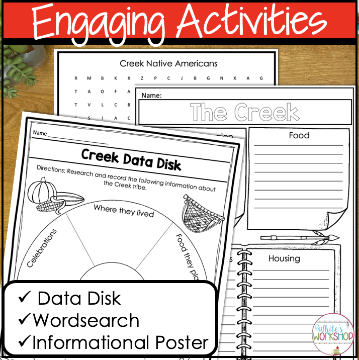 Creek Native Americans Reading and Comprehension Activities | Made By ...
