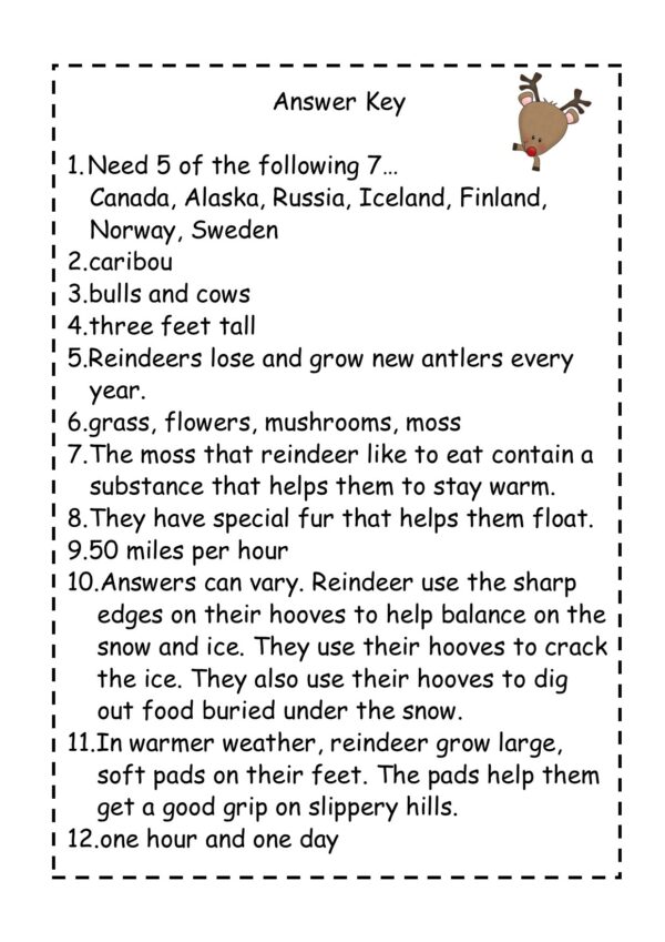 Reindeer Facts Reading Comprehension Passage | Made By Teachers