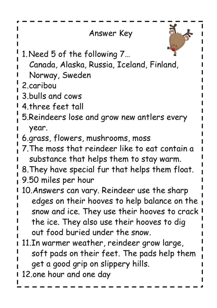 Reindeer Facts Reading Comprehension Passage | Made By Teachers
