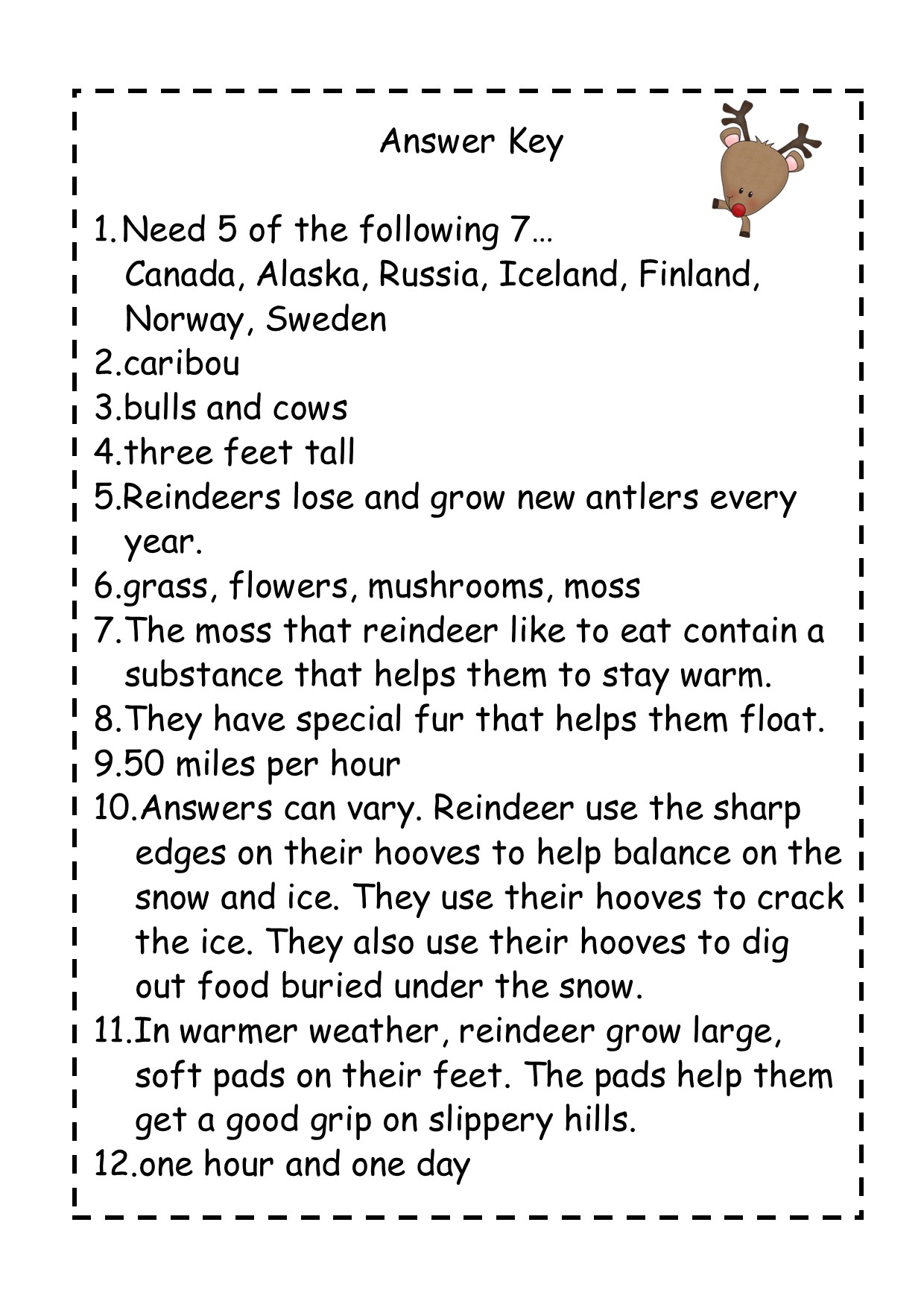 Reindeer Facts Reading Comprehension Passage | Made By Teachers