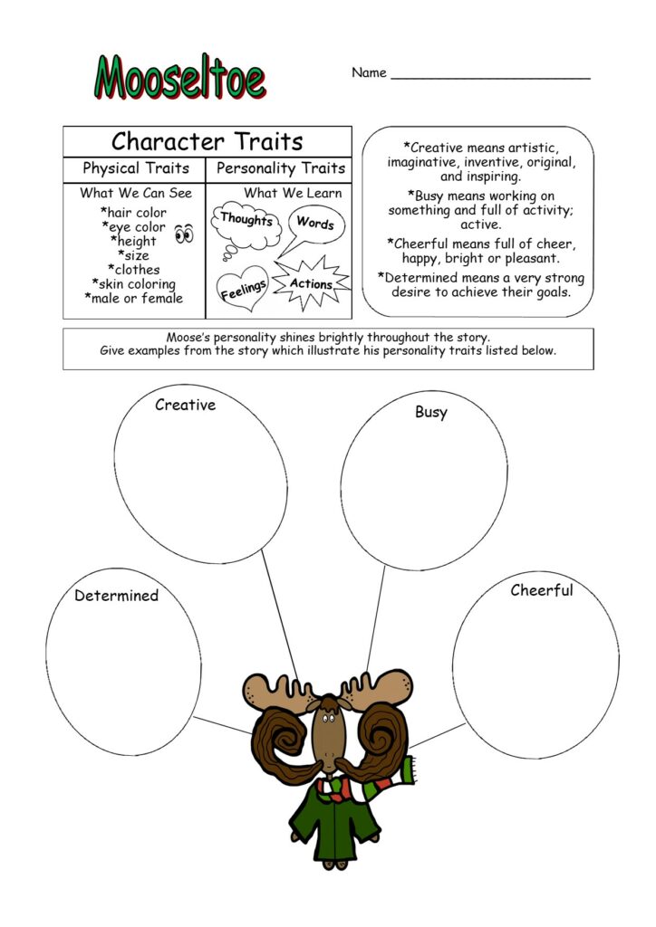 Mooseltoe Main Idea Summarize Vocabulary Retell Comprehension | Made By ...