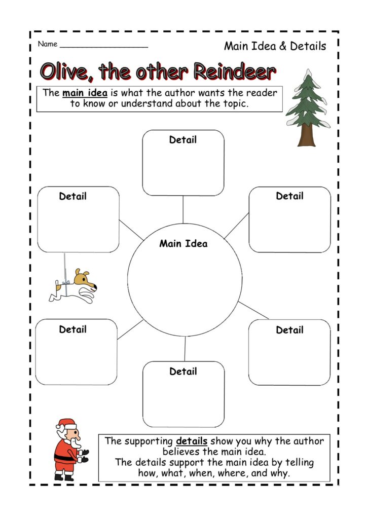 Olive The Other Reindeer Main Idea Retell Story Elements Summarize ...