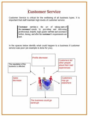 Customer Service Skills Bundle | Made By Teachers