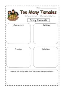 Too Many Tamales Main Idea Story Elements Retell Summarize Vocabulary ...