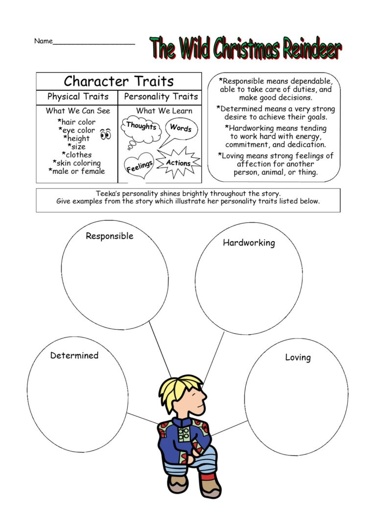 Wild Christmas Reindeer Main Idea Story Elements Retell Vocabulary ...