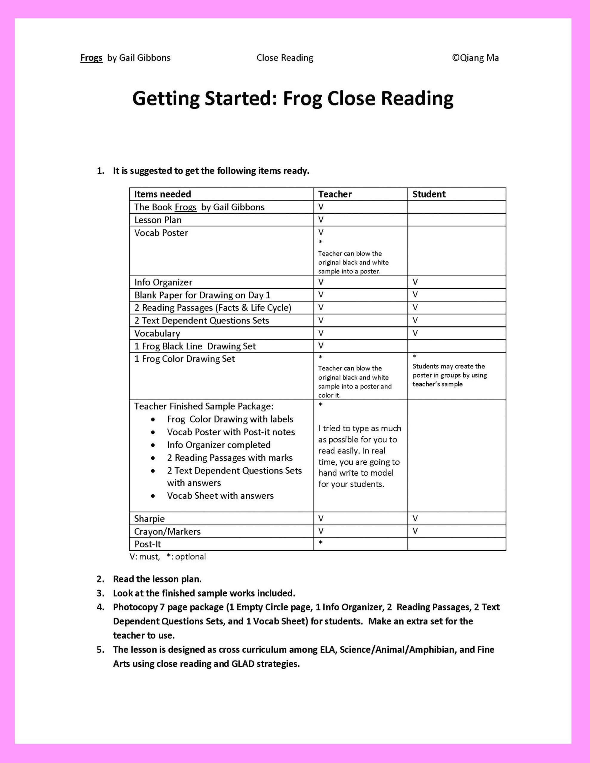 Close Reading: Frogs by Gail Gibbons | Made By Teachers