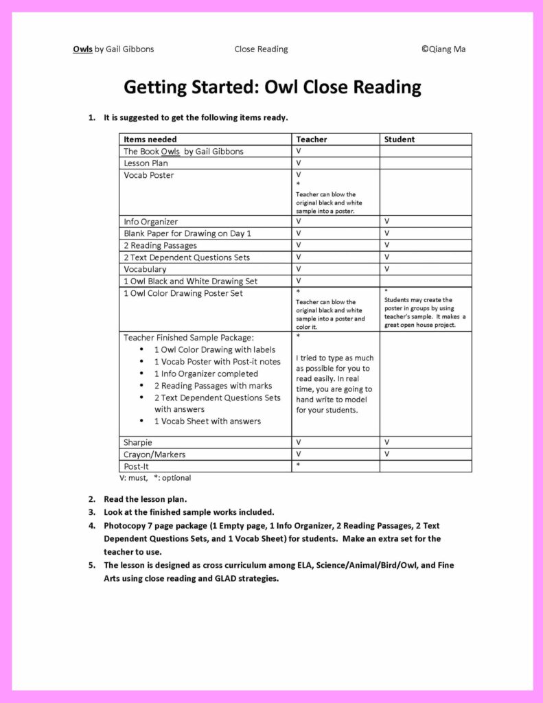 Close Reading: Owls by Gail Gibbons | Made By Teachers