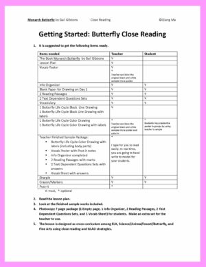 Close Reading: Monarch Butterfly by Gail Gibbons | Made By Teachers