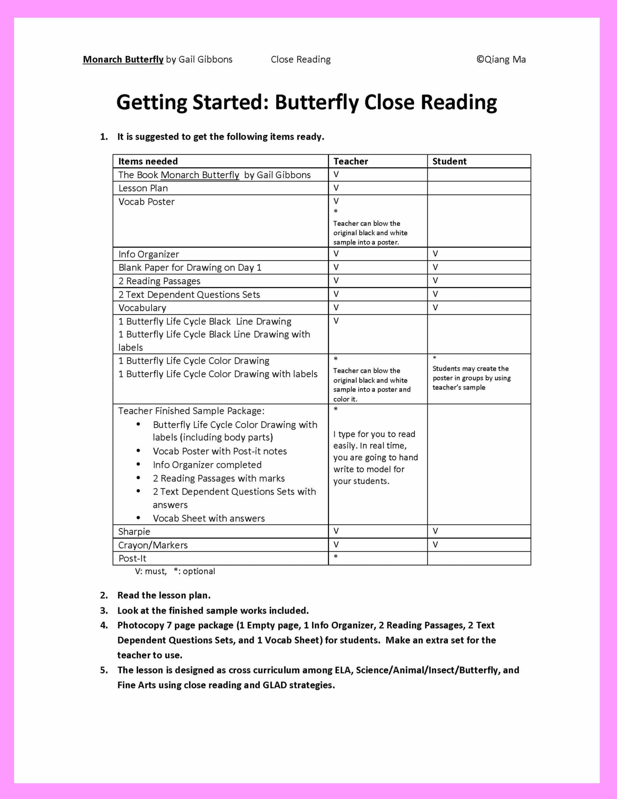 Close Reading: Monarch Butterfly by Gail Gibbons | Made By Teachers