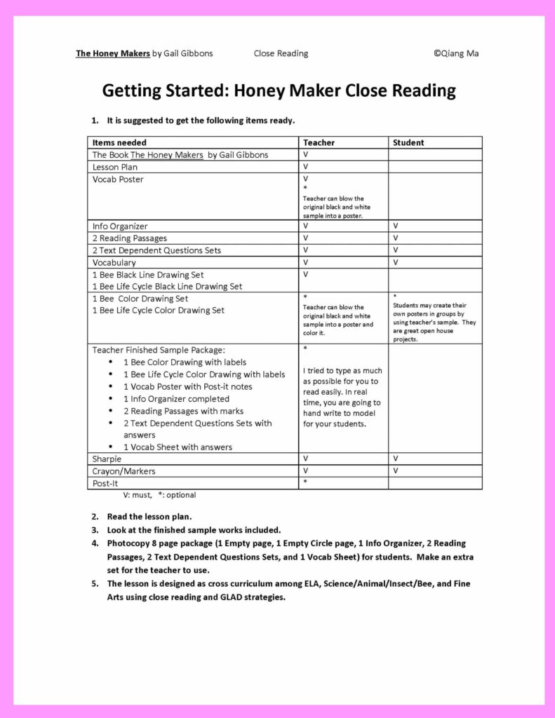 Close Reading: The Honey Makers by Gail Gibbons | Made By Teachers