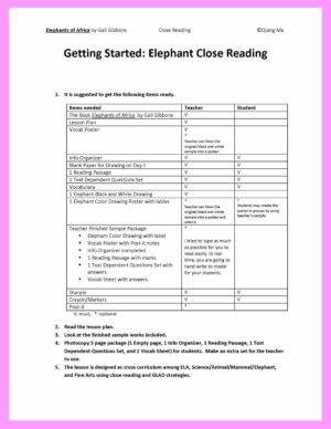 Close Reading: Elephants of Africa by Gail Gibbons | Made By Teachers