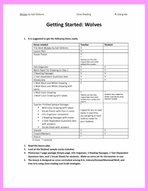 Close Reading: Wolves by Gail Gibbons | Made By Teachers