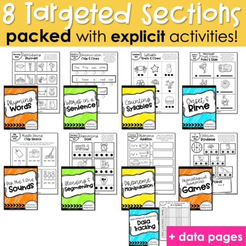 Phonemic Awareness Activities and Intervention for Kindergarten and 1st ...