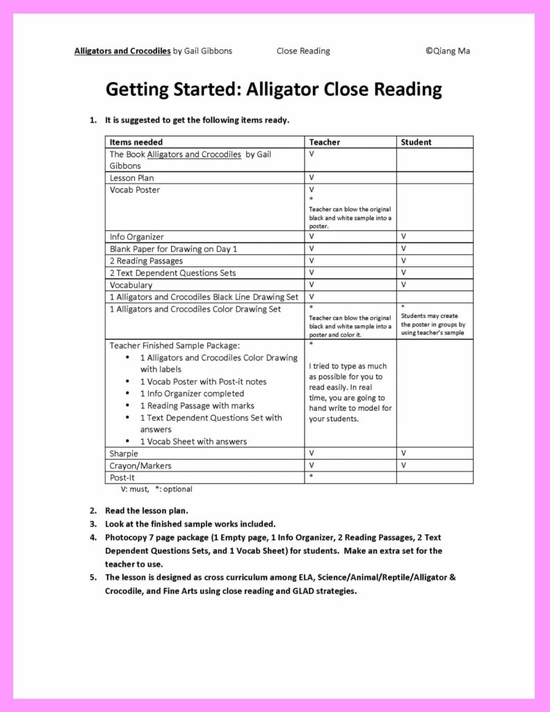 Close Reading: Alligators and Crocodiles by Gail Gibbons | Made By Teachers