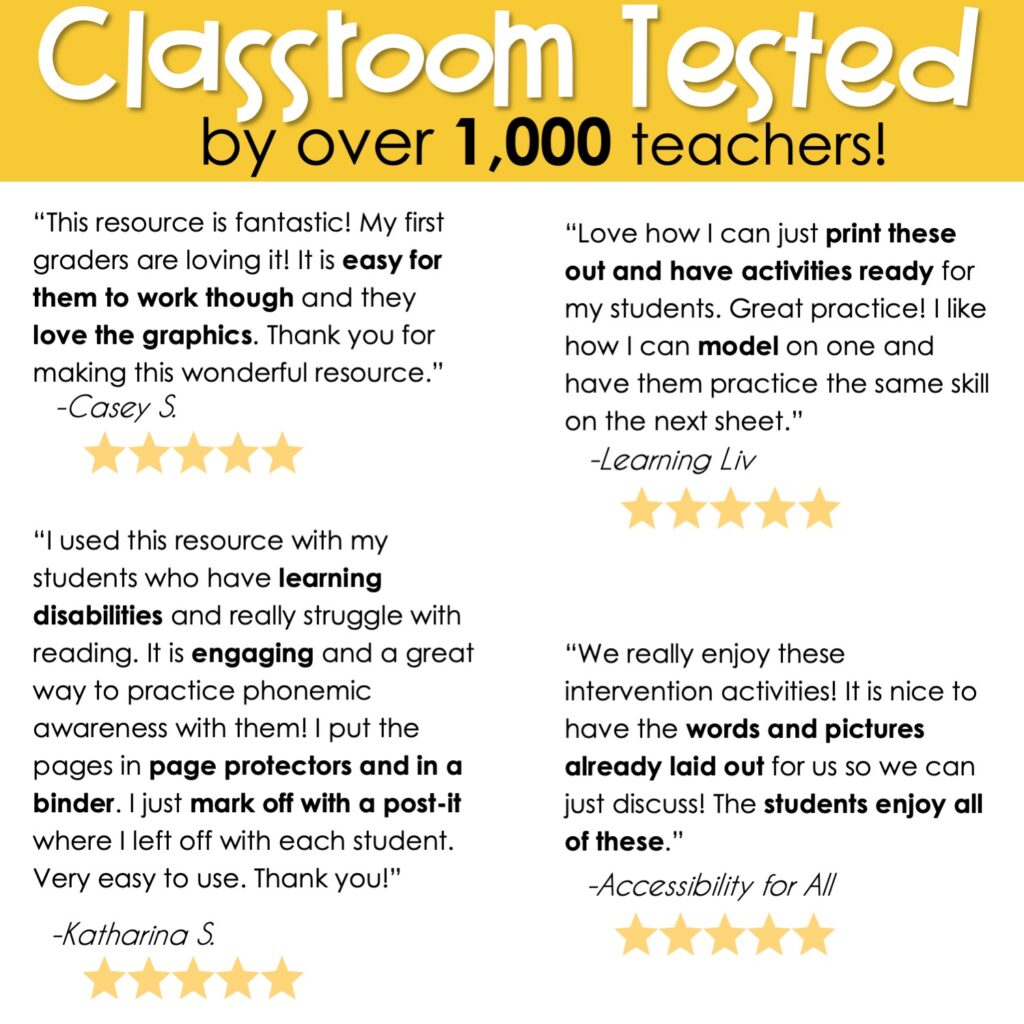 Phonemic Awareness Activities and Intervention for Kindergarten and 1st ...