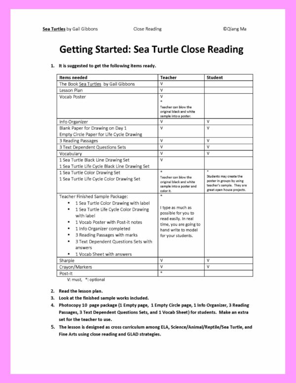 Close Reading: Sea Turtles by Gail Gibbons | Made By Teachers