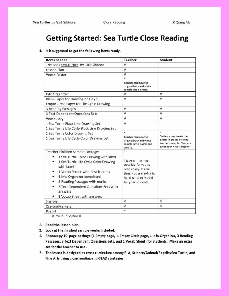 Close Reading: Sea Turtles by Gail Gibbons | Made By Teachers