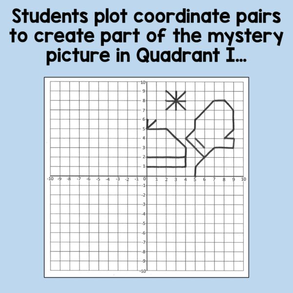 Winter Symmetry And Reflection Coordinate Plane Mystery Graphing
