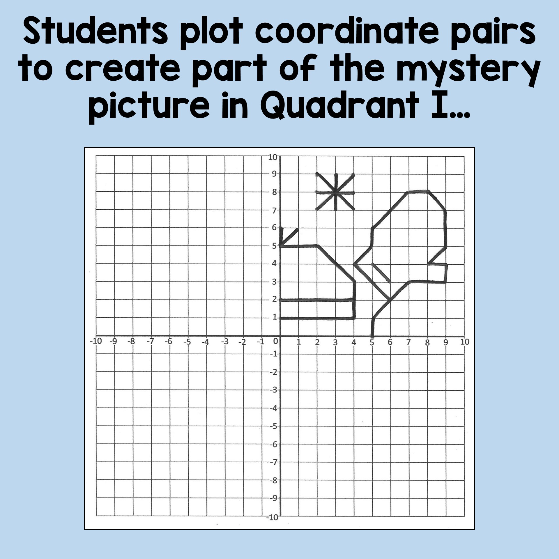 Winter Symmetry and Reflection Coordinate Plane Mystery Graphing ...
