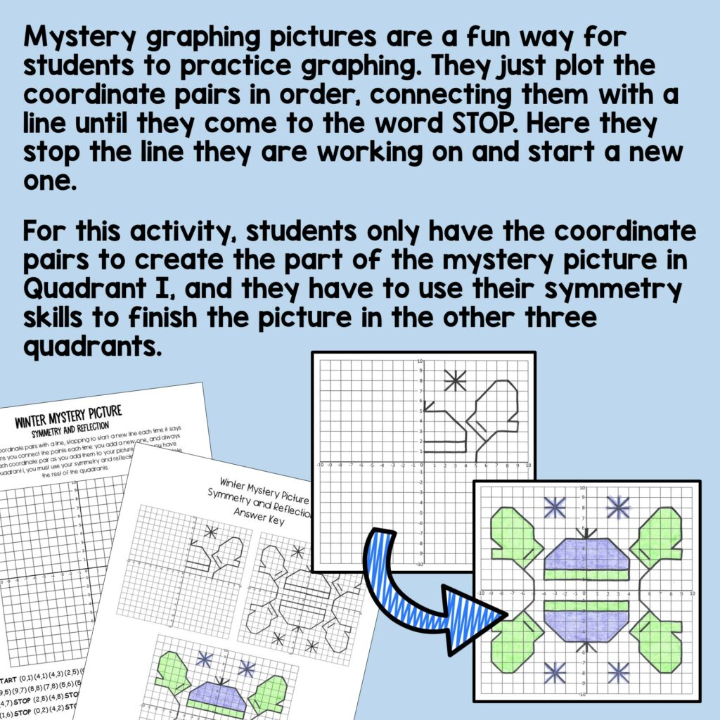 Winter Symmetry and Reflection Coordinate Plane Mystery Graphing ...