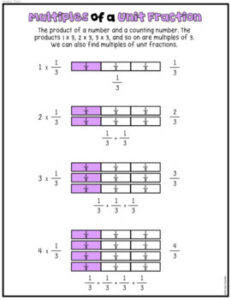 Multiplying Fractions Guided Math Workshop Lesson Plans Activities and ...