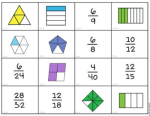 Equivalent Fractions Memory Game Digital & Printable | Concentration ...