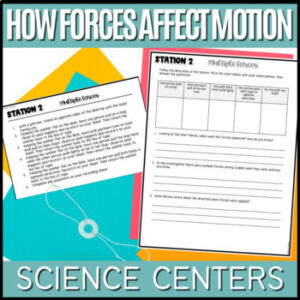 How Forces Affect Motion Centers | Lab Stations | Worksheets | Made By ...