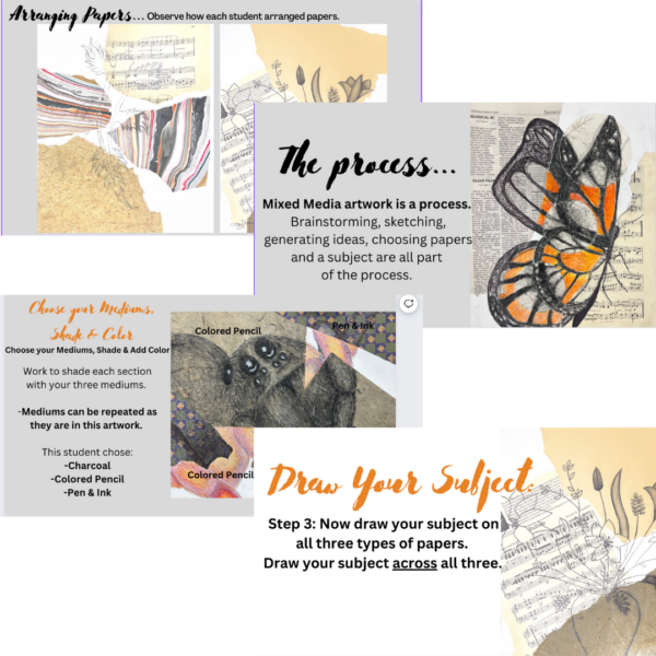 Mixed Media Artwork: Three Types of Mediums and Papers: Art Lesson ...