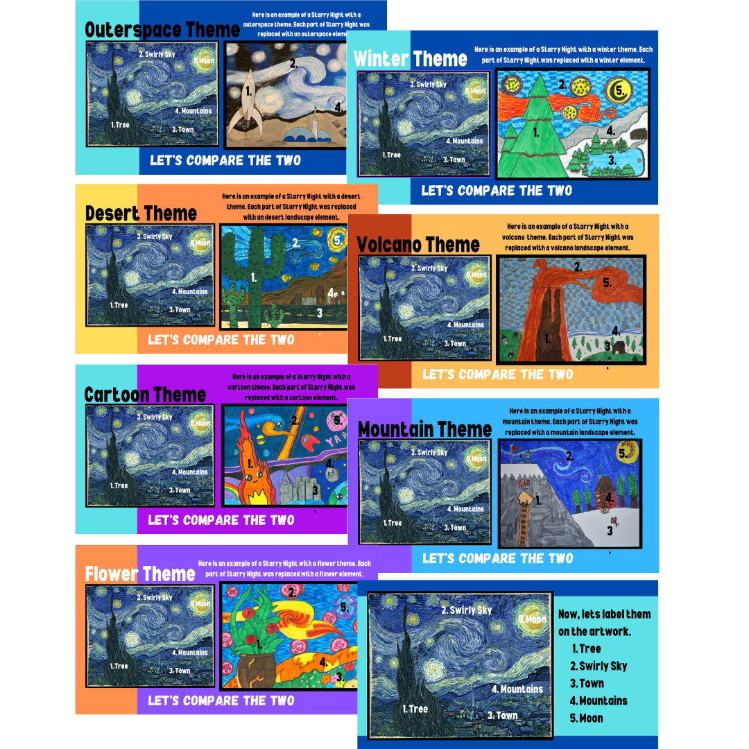 Vincent Van Gogh: The Starry Night: Art Lesson: Draw an Interpretation ...