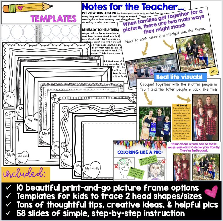 Family Directed Drawing Art Project | Made By Teachers