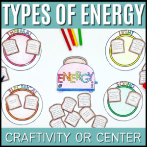 Forms of Energy Sort Craftivity or Types of Energy Science Center ...