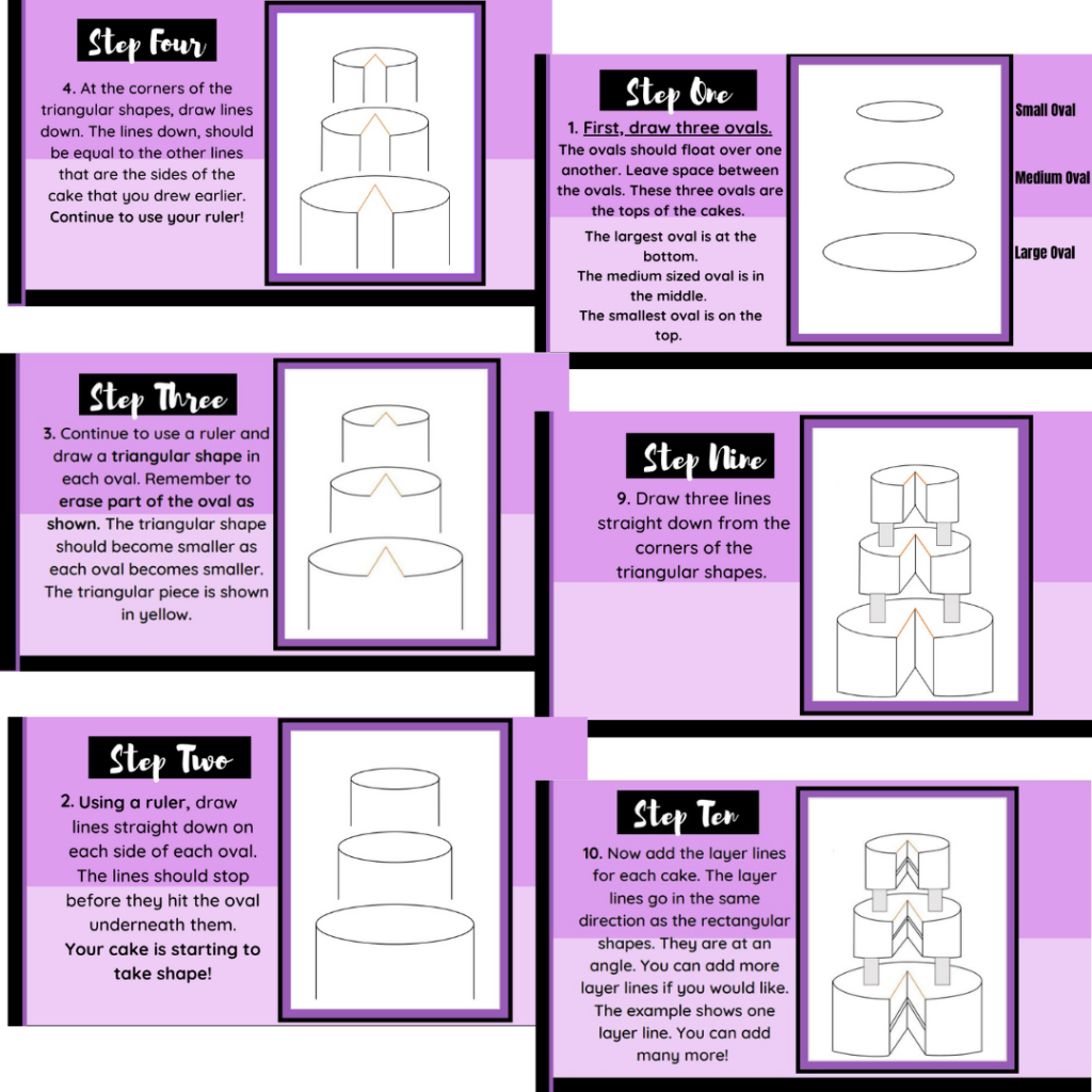 Art Drawing Lesson: Draw Three Slices of Pies & Plates: Directed ...