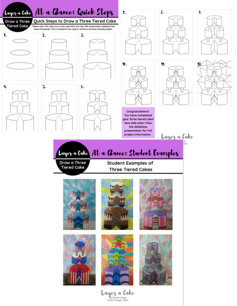 Art Drawing Lesson: Draw Three Slices of Pies & Plates: Directed ...