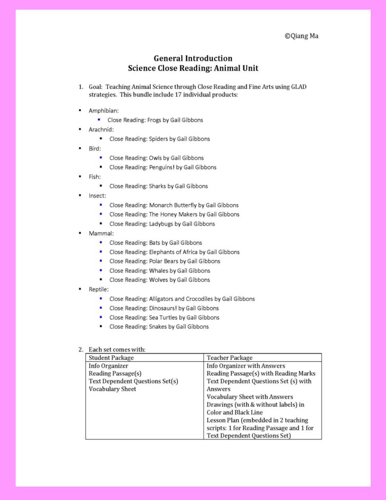 Close Reading: Animal Unit | Made By Teachers