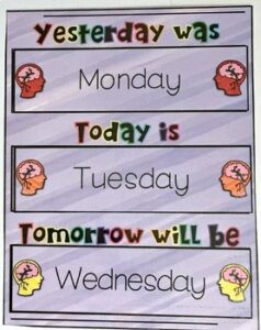 Growth Mindset Calendar and Weather Chart Set {EDITABLE too!} | Made By ...