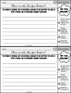 Landforms and Bodies of Water Science Exit Tickets or Science Writing ...