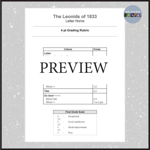 Leonid 1833 Meteor Storm ELA Activity | Made By Teachers