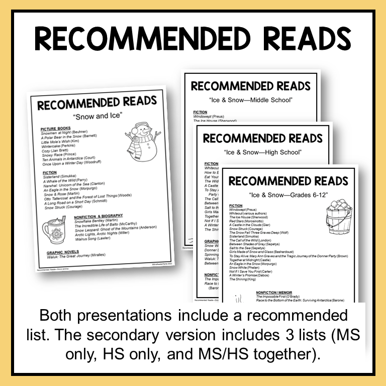 Winter Library Lesson - Winter Digital Bulletin Board BUNDLE - Snow and ...