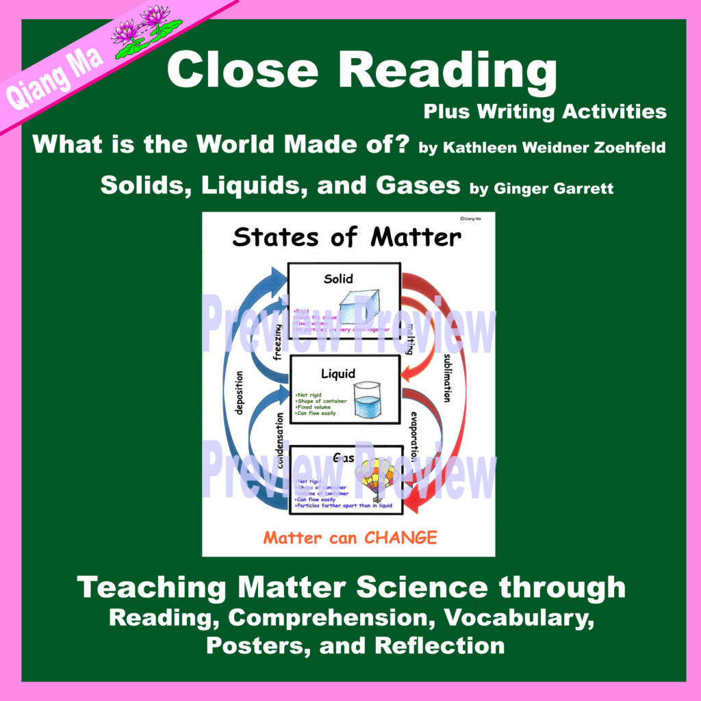 Close Reading: States of Matter | Made By Teachers