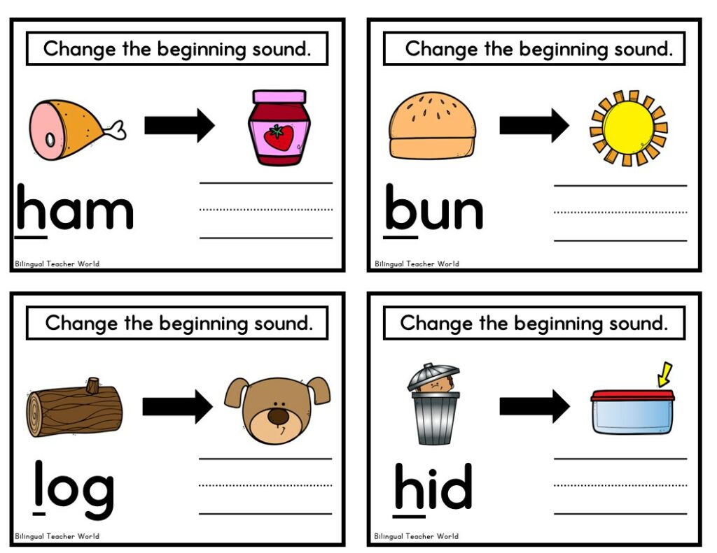 Phoneme Substitution | Manipulation of phonemes | Made By Teachers