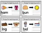 Phoneme Substitution | Manipulation of phonemes | Made By Teachers