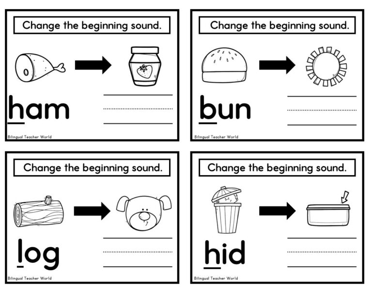 Phoneme Substitution | Manipulation of phonemes | Made By Teachers