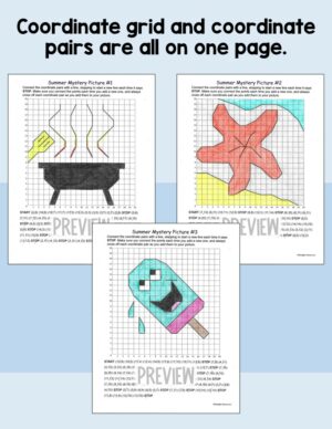Summer Coordinate Plane Mystery Graphing Pictures in Quadrant I | Made ...