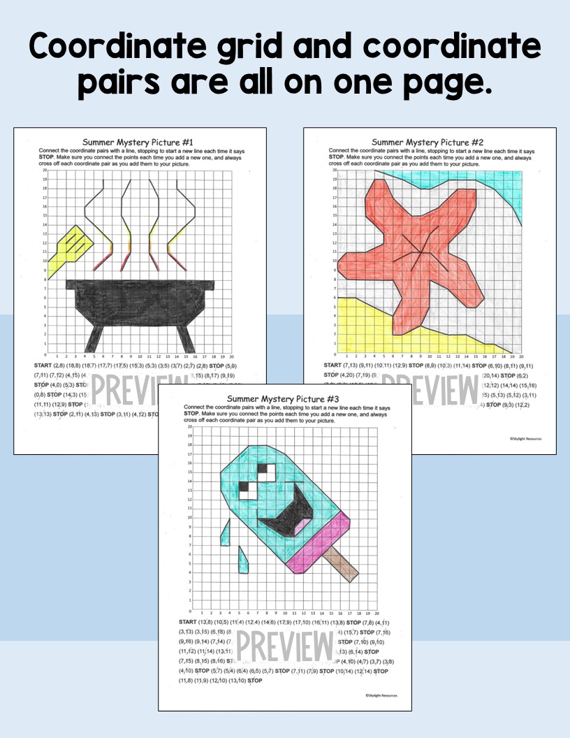 Summer Coordinate Plane Mystery Graphing Pictures in Quadrant I | Made ...