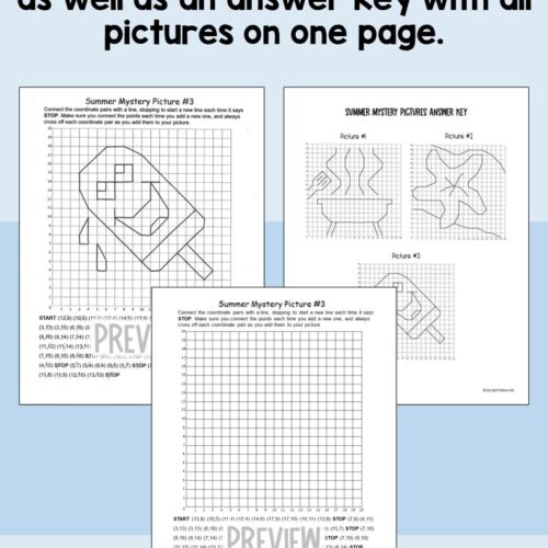 Summer Coordinate Plane Mystery Graphing Pictures in Quadrant I | Made ...